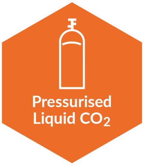 What is Supercritical CO2 | Core Separations