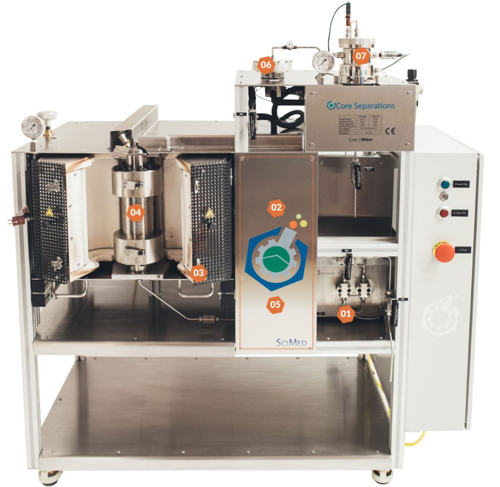 Sub and Supercritical Water Extractions | Core Separations